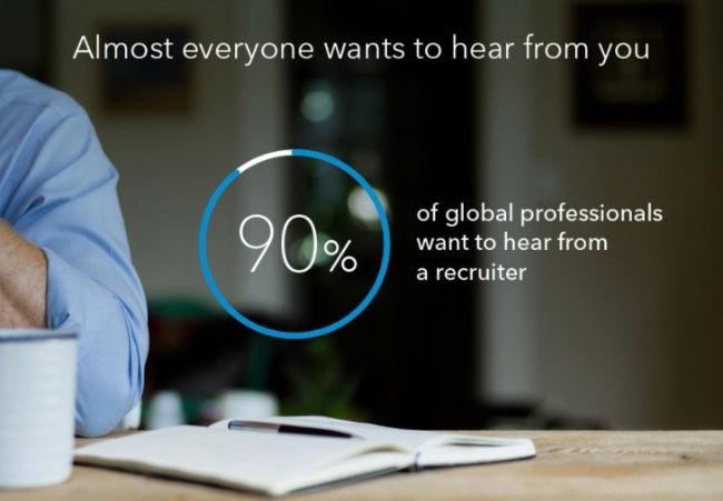 7 Top Candidate Outreach Messages + FREE Recruiter Message Templates