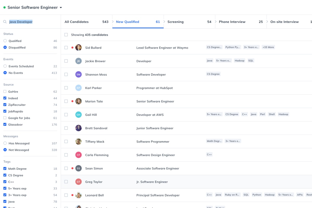 Data Driven Hiring Gohire