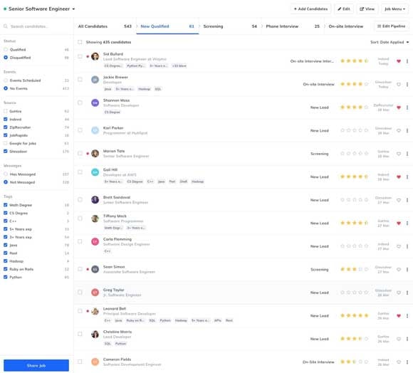 Applicant Tracking System For SaaS - GoHire